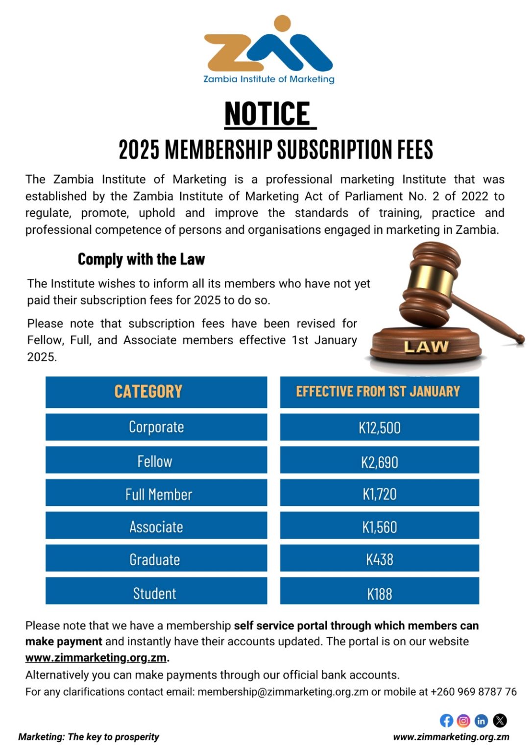 2025 Membership Subscription Fees - Zambia Institute of Marketing